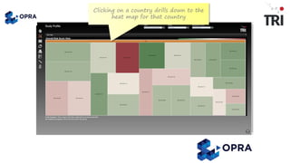 TRI and OPRA Overview | PDF