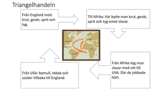 Triangelhandel | PPTX