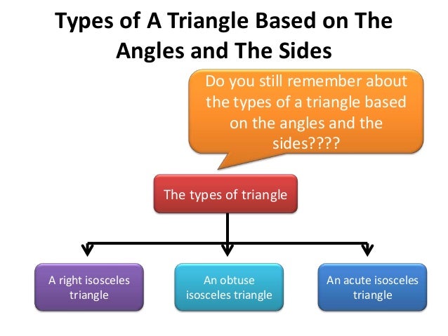 Triangle