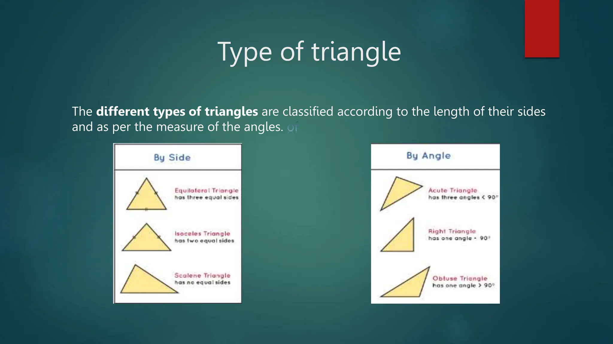 Explanation about Triangle, it's all type.pptx