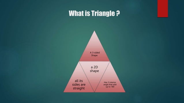Explanation about Triangle, it's all type.pptx