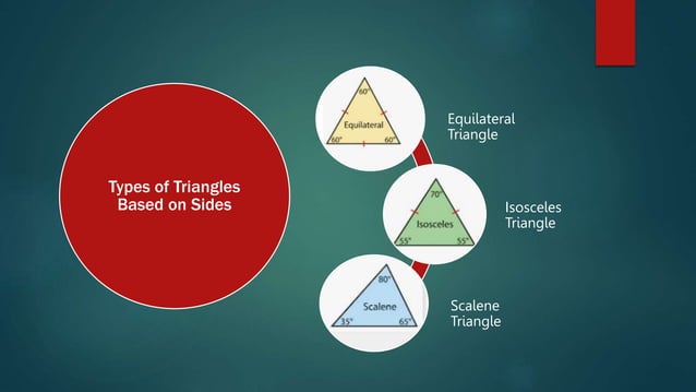 Explanation about Triangle, it's all type.pptx