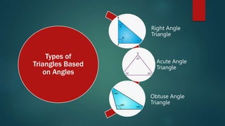 Explanation about Triangle, it's all type.pptx