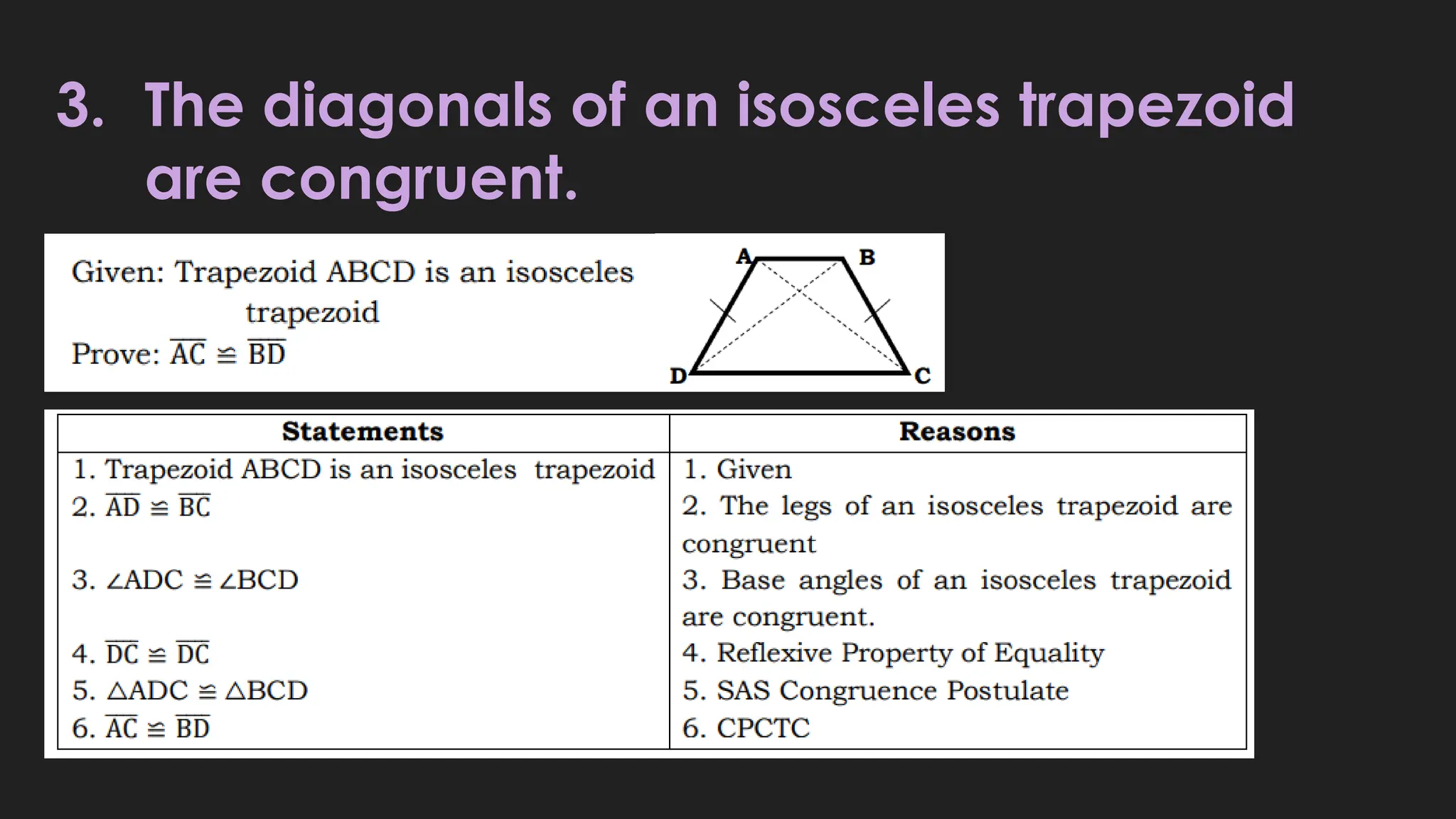 TRIANGLE-MIDLINE-THEOREM-TRAPEZOID-KITE.pdf