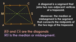 TRIANGLE-MIDLINE-THEOREM-TRAPEZOID-KITE.pdf