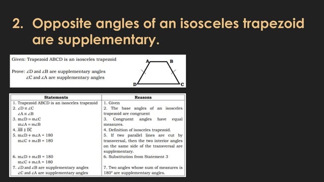 TRIANGLE-MIDLINE-THEOREM-TRAPEZOID-KITE.pdf