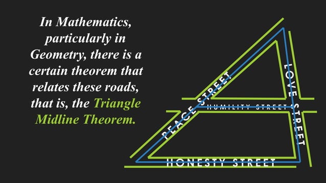 TRIANGLE-MIDLINE-THEOREM-TRAPEZOID-KITE.pdf