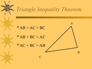 Triangle --- Inequality --- Theorem.ppt