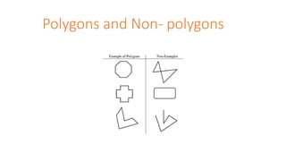 Triangle and its types - Inspection.pptx
