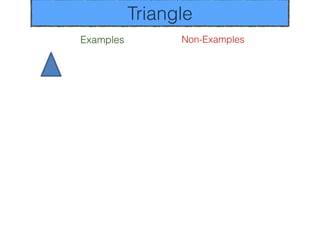 Triangle by pdf | PPT