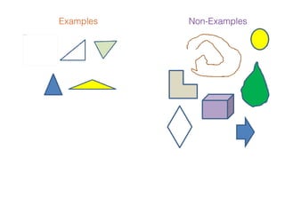 Triangle by ppt | PPT