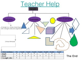 Triangle by PPT(Jana Conner) | PPT | Physics | Science
