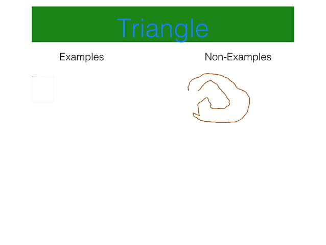 Triangle by PPT(Jana Conner) | PPT | Physics | Science
