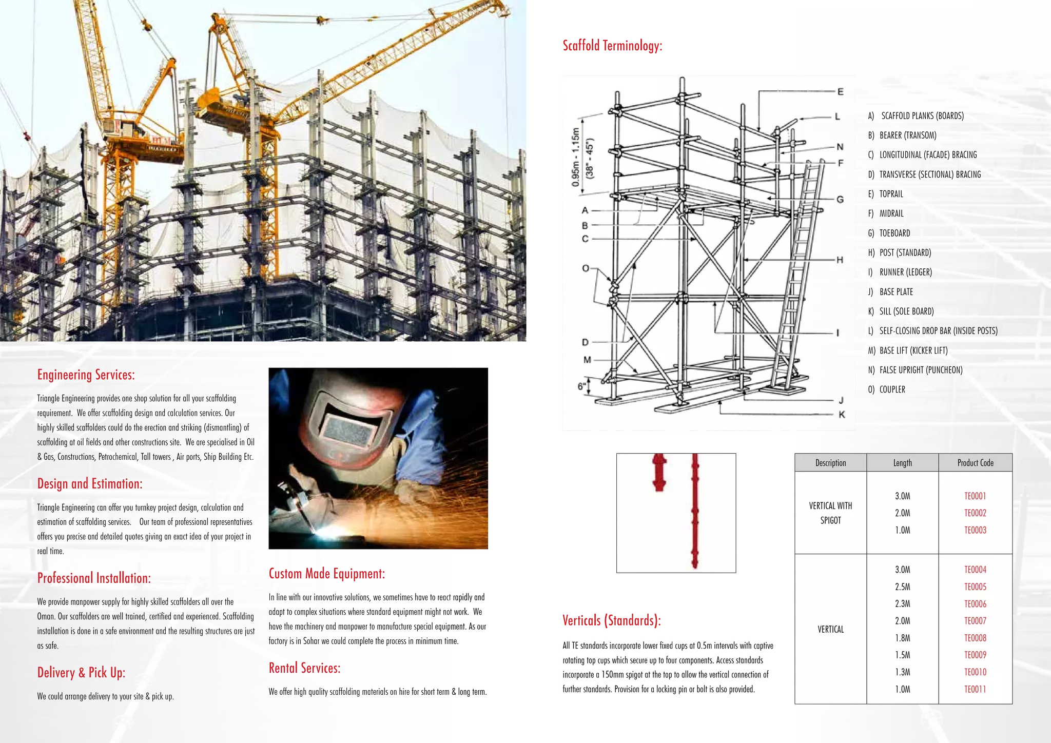 Triangle Engineering | PDF