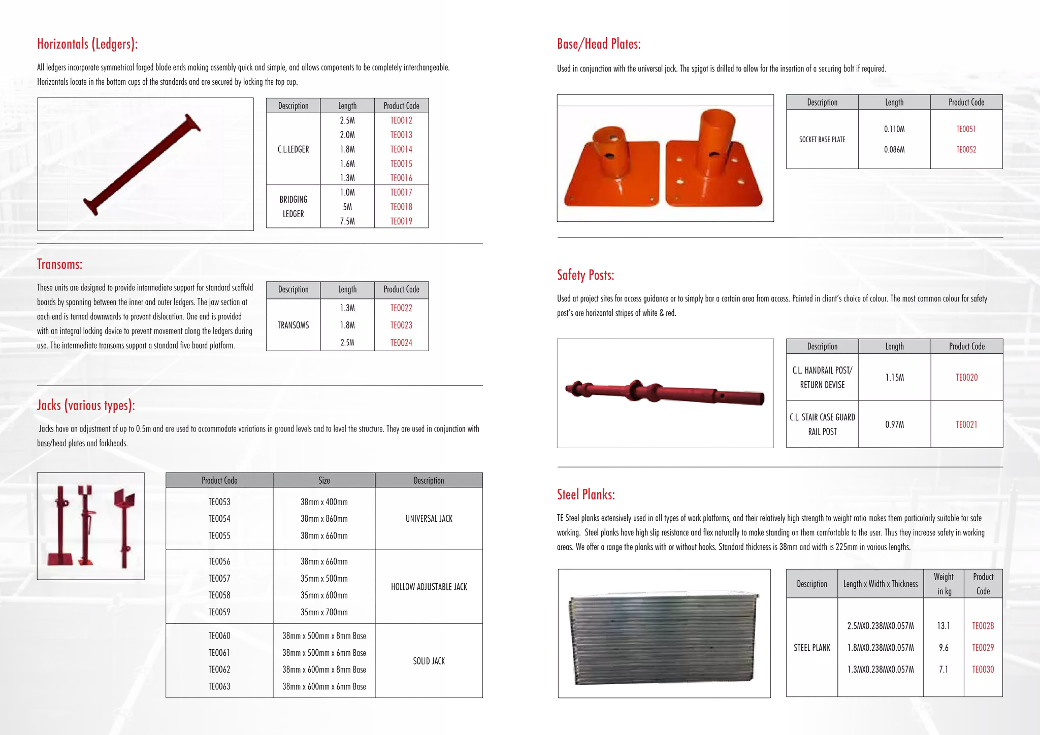 Triangle Engineering | PDF