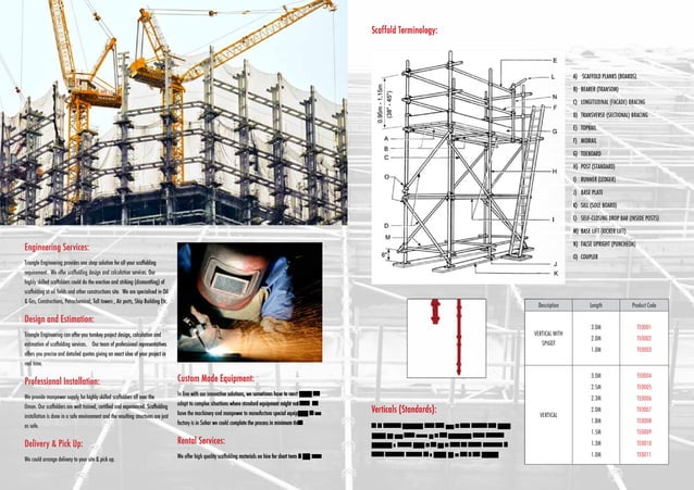 Triangle Engineering | PDF