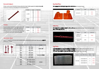 Triangle Engineering | PDF