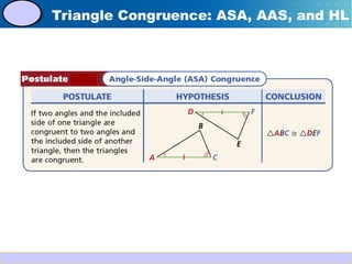 Triangle-Congruence-Postulates-SSS-SAS-ASA-AAS.ppt