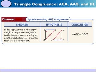 Triangle-Congruence-Postulates-SSS-SAS-ASA-AAS.ppt