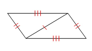 Triangle Congruence Postulates and Theorems - GROUP ACTIVITY.pptx