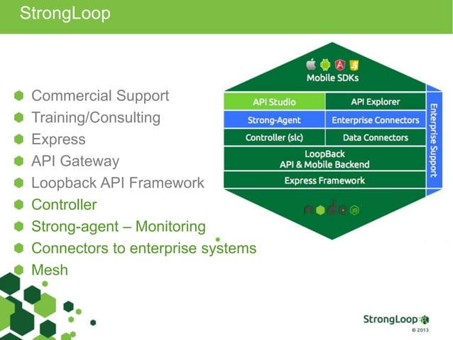 Triangle Node.js DevOps | PPT