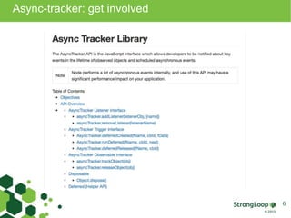 Triangle Node.js DevOps | PPT