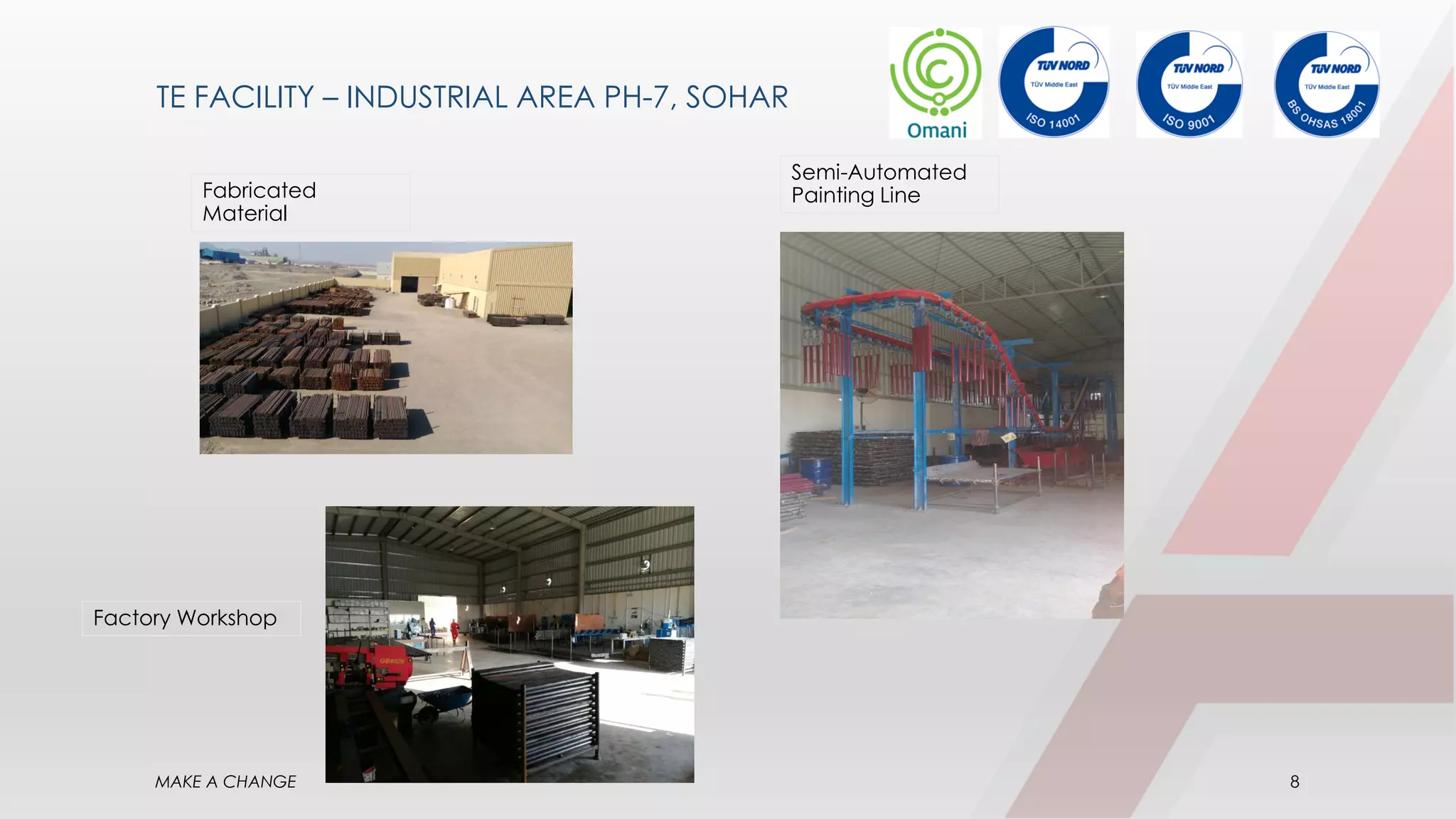 Triangle engineering Profile | PDF | Industrial Property | Real Estate