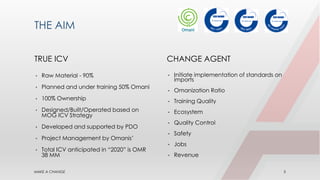 Triangle engineering Profile | PDF | Industrial Property | Real Estate