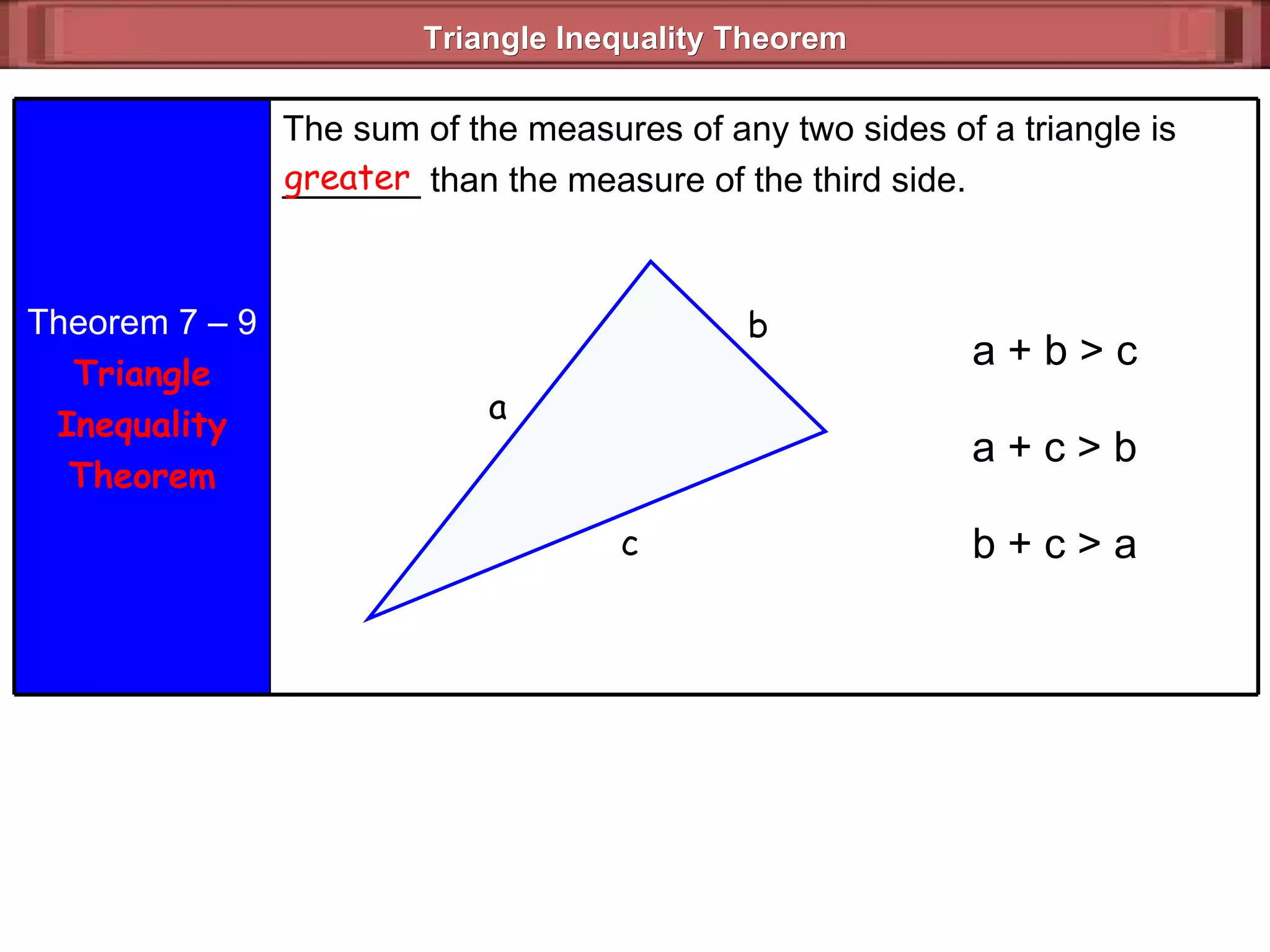 Triangle inequalities | PPT