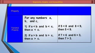 triangle inequalities theorems .ppt