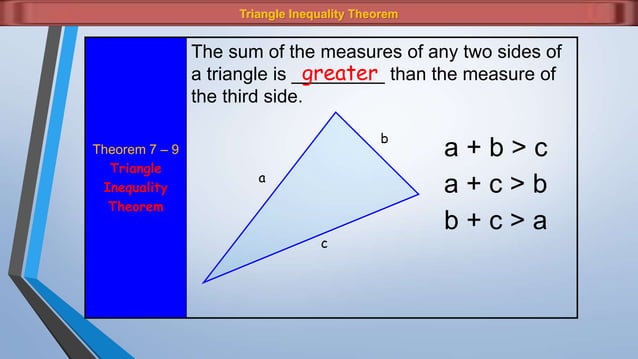 triangle inequalities theorems .ppt