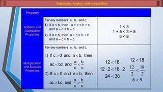 triangle inequalities theorems .ppt