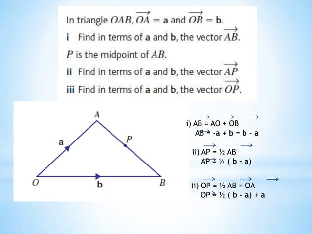 Triangle law of vector addition