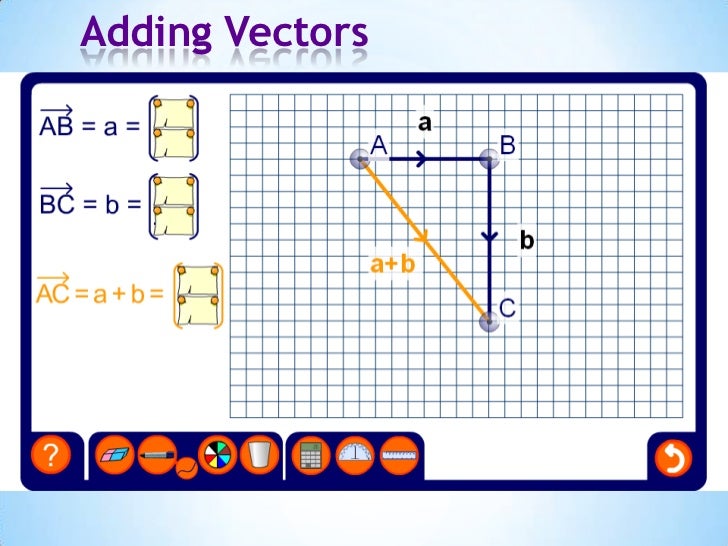 Adding And Subtracting Vectors Examples