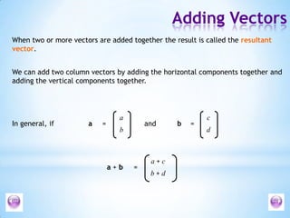 Triangle law of vector addition | PPT