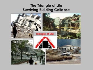 Earthquake Safety Tips Triangle Of Life