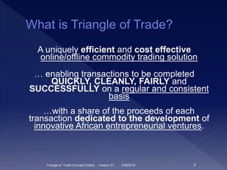 Triangle of trade concept outline.02