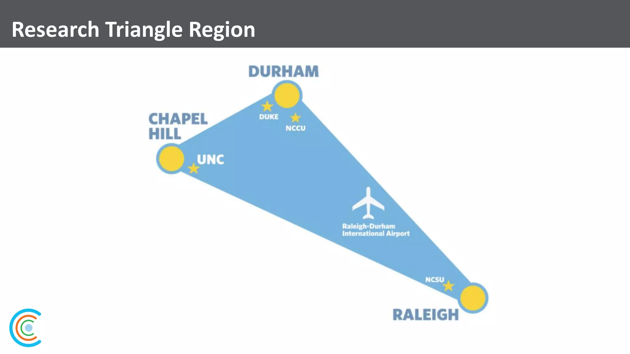 Maps of the Research Triangle Region | PPT