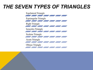 Triangles | PPTX