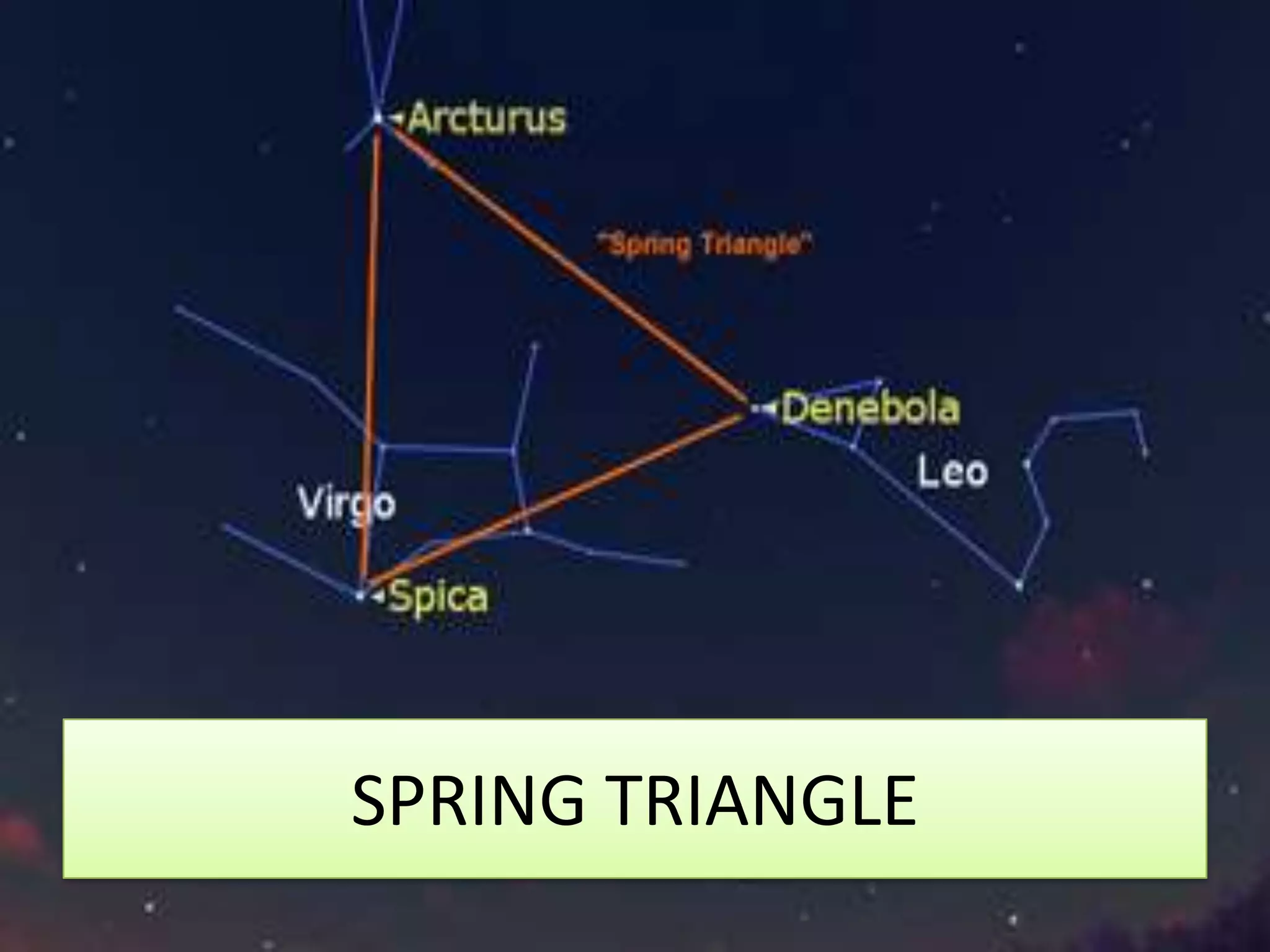 Triangles (not in mathematics) | PPTX