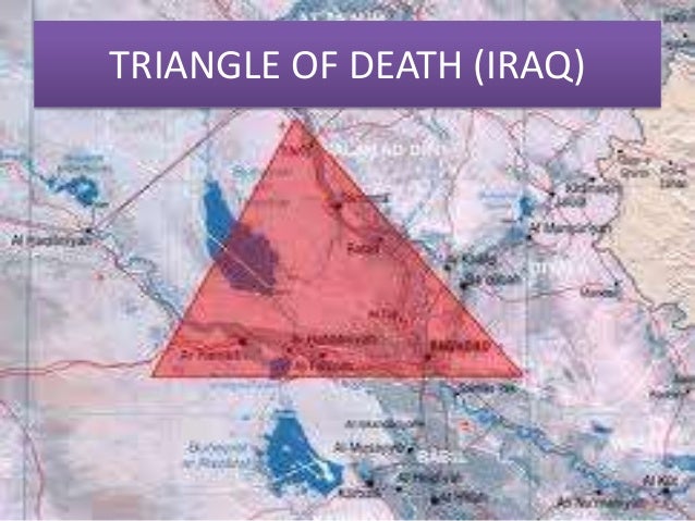 Triangles (not in mathematics)