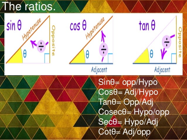 Similarity and Trigonometry (Triangles)