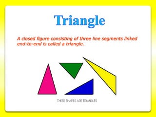 Triangles and its all types | PPTX