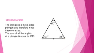 Triangles | PPT
