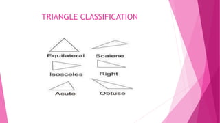 Triangles | PPT