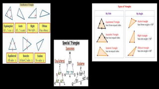 Triangles | PPTX | Physics | Science