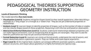 Effective Geometry Instruction: Pedagogical Theories and Real-World ...