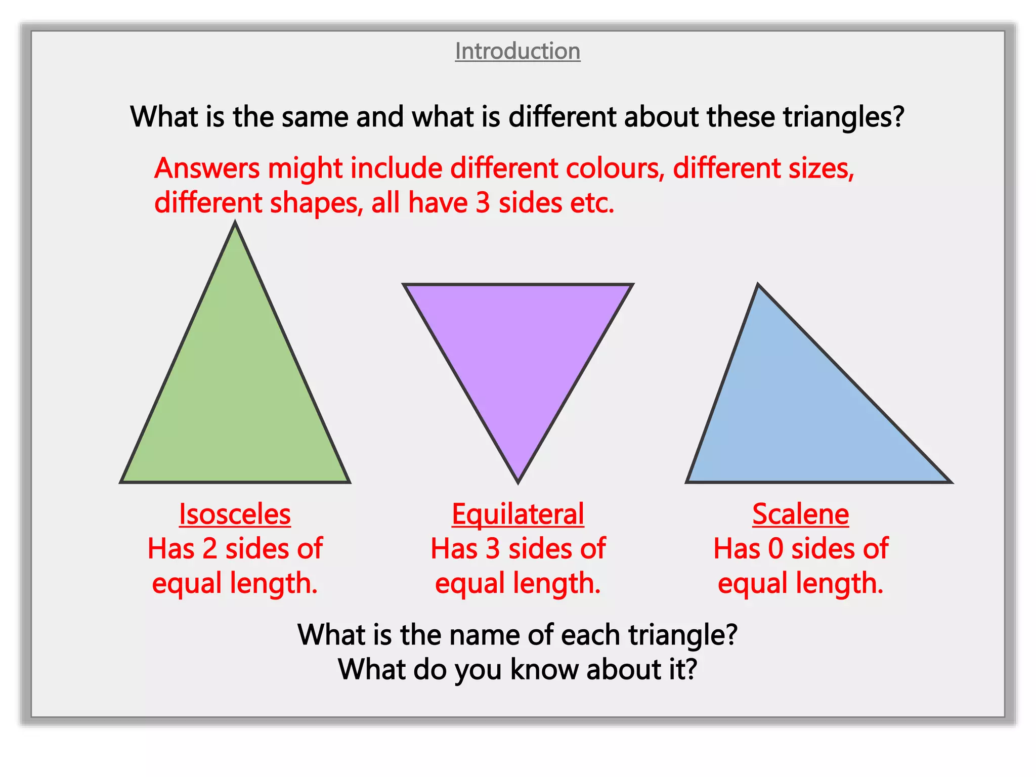 Triangles-Teaching-Power-Point.pptx