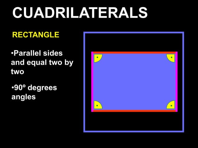 Triangles and cuadrilaterals | PPT