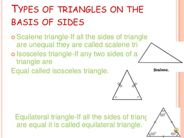 Triangles and its properties